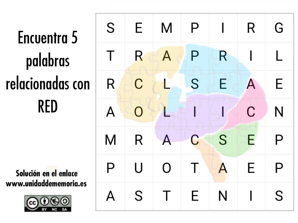 Escribe 5 palabras relacionadas con RED - Unidad de Memoria ...